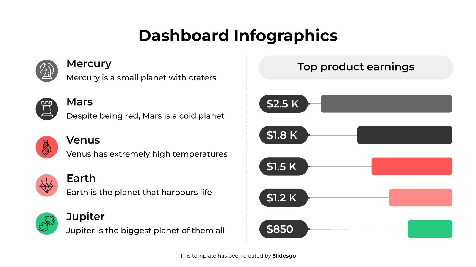 Dashboard Infographics Template