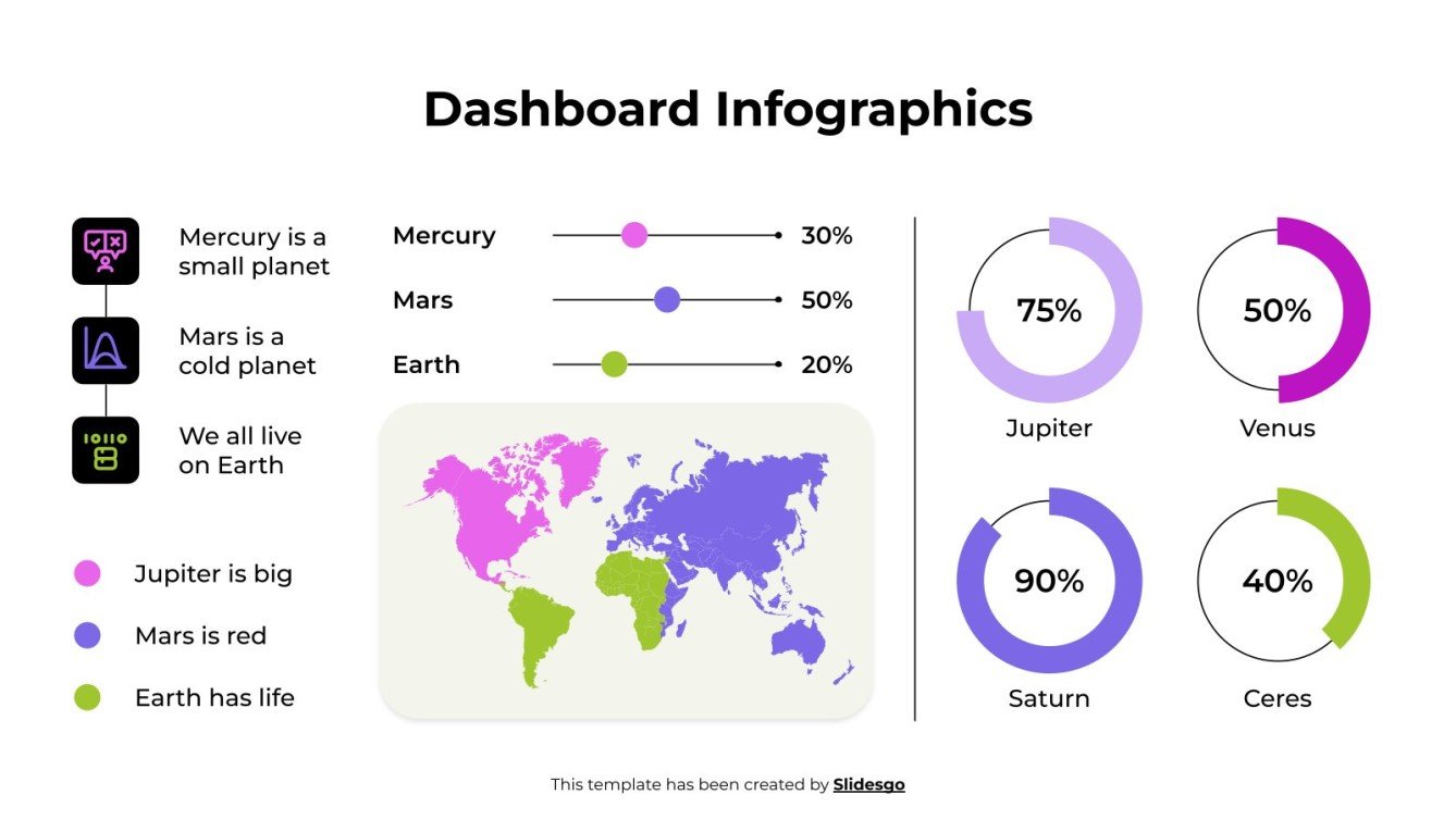 Dashboard Infographics Template
