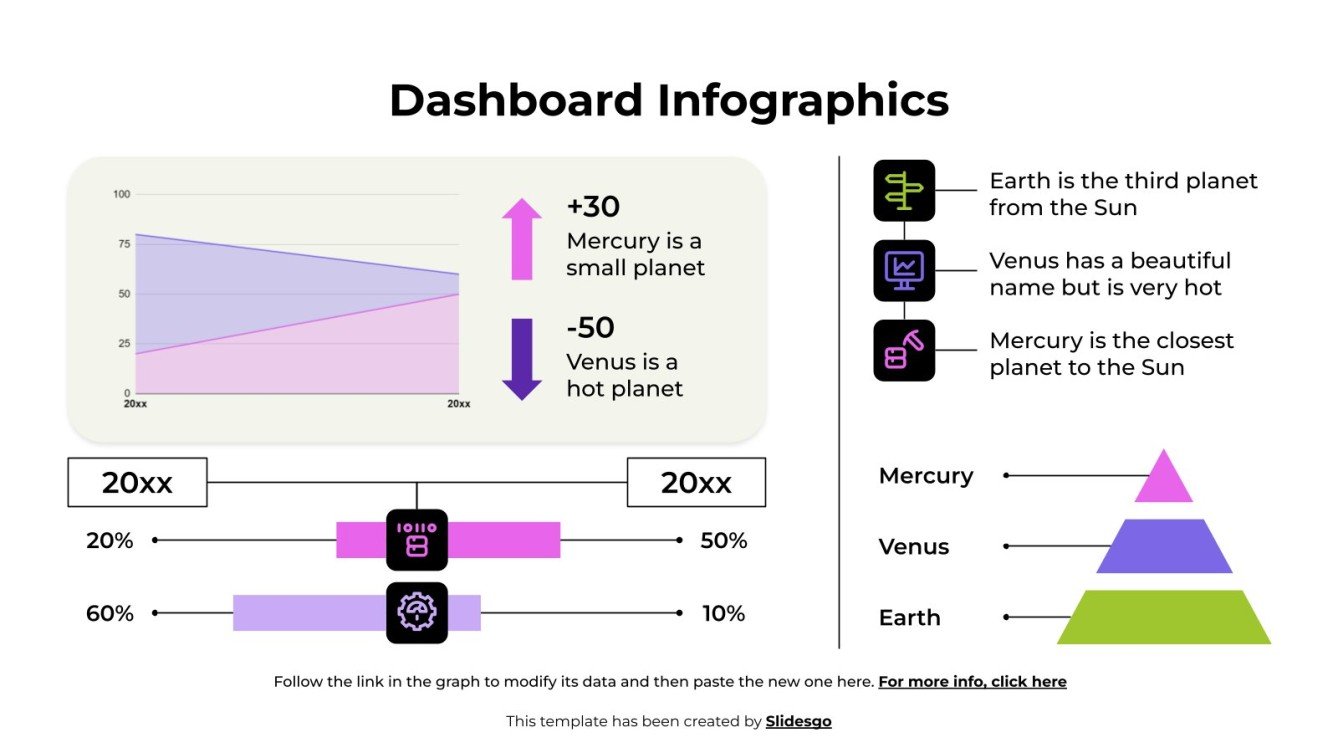 Dashboard Infographics Template