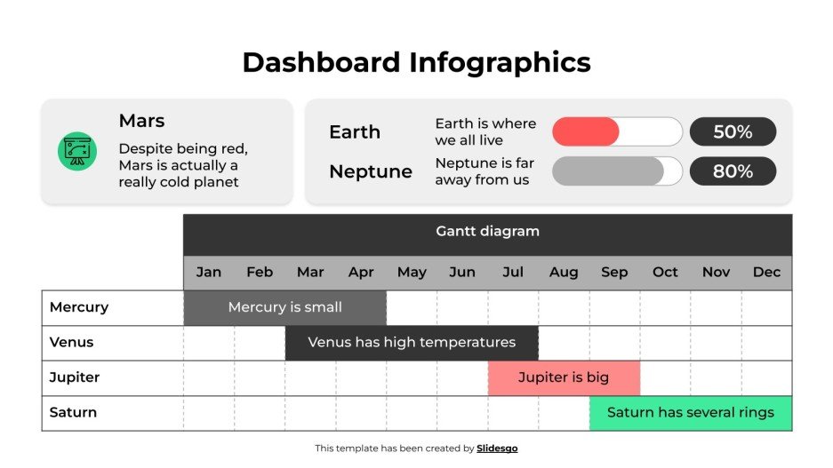 Dashboard Infographics Template