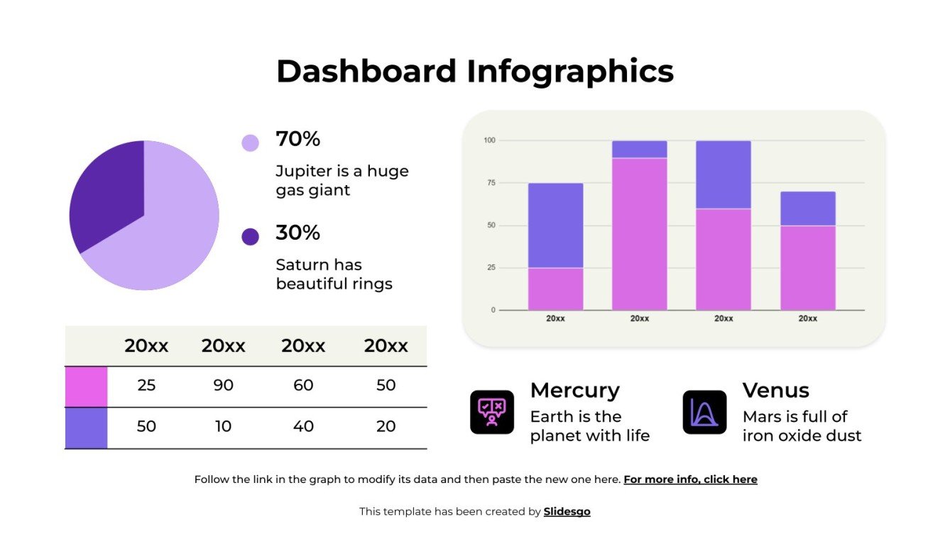 Dashboard Infographics Template
