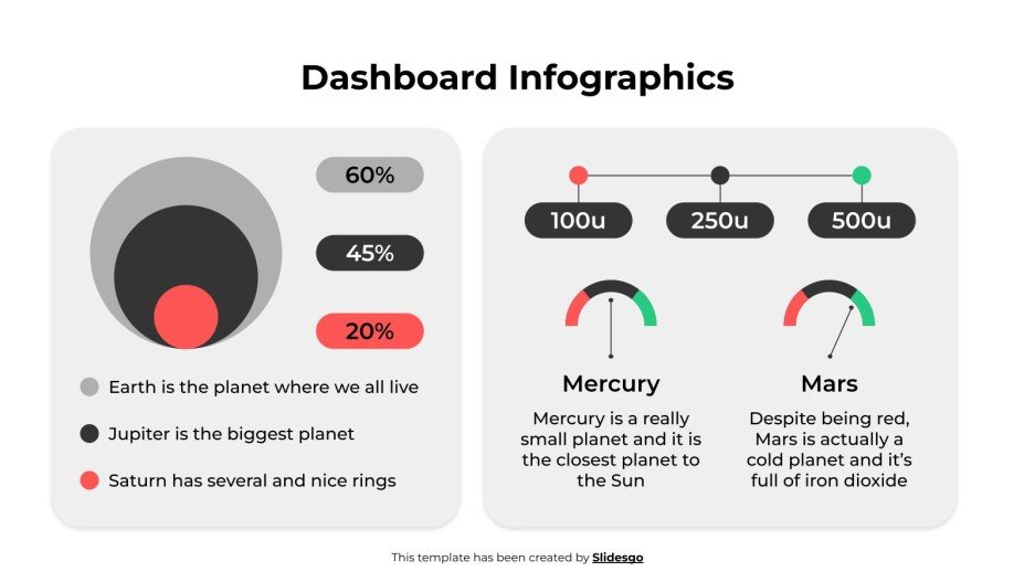 Dashboard Infographics Template