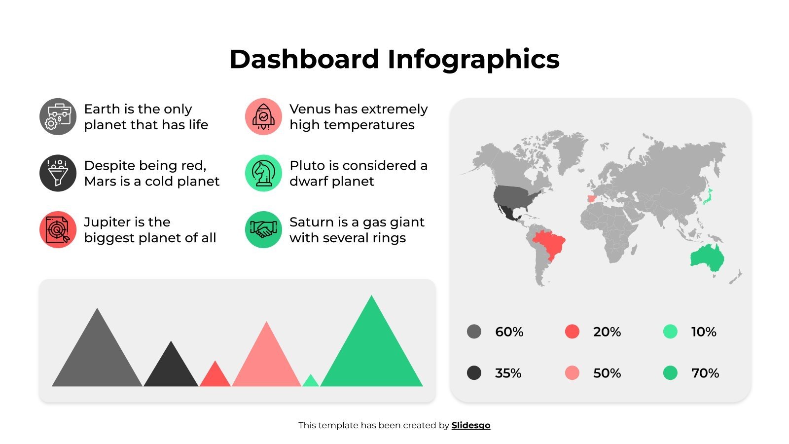 Dashboard Infographics Template