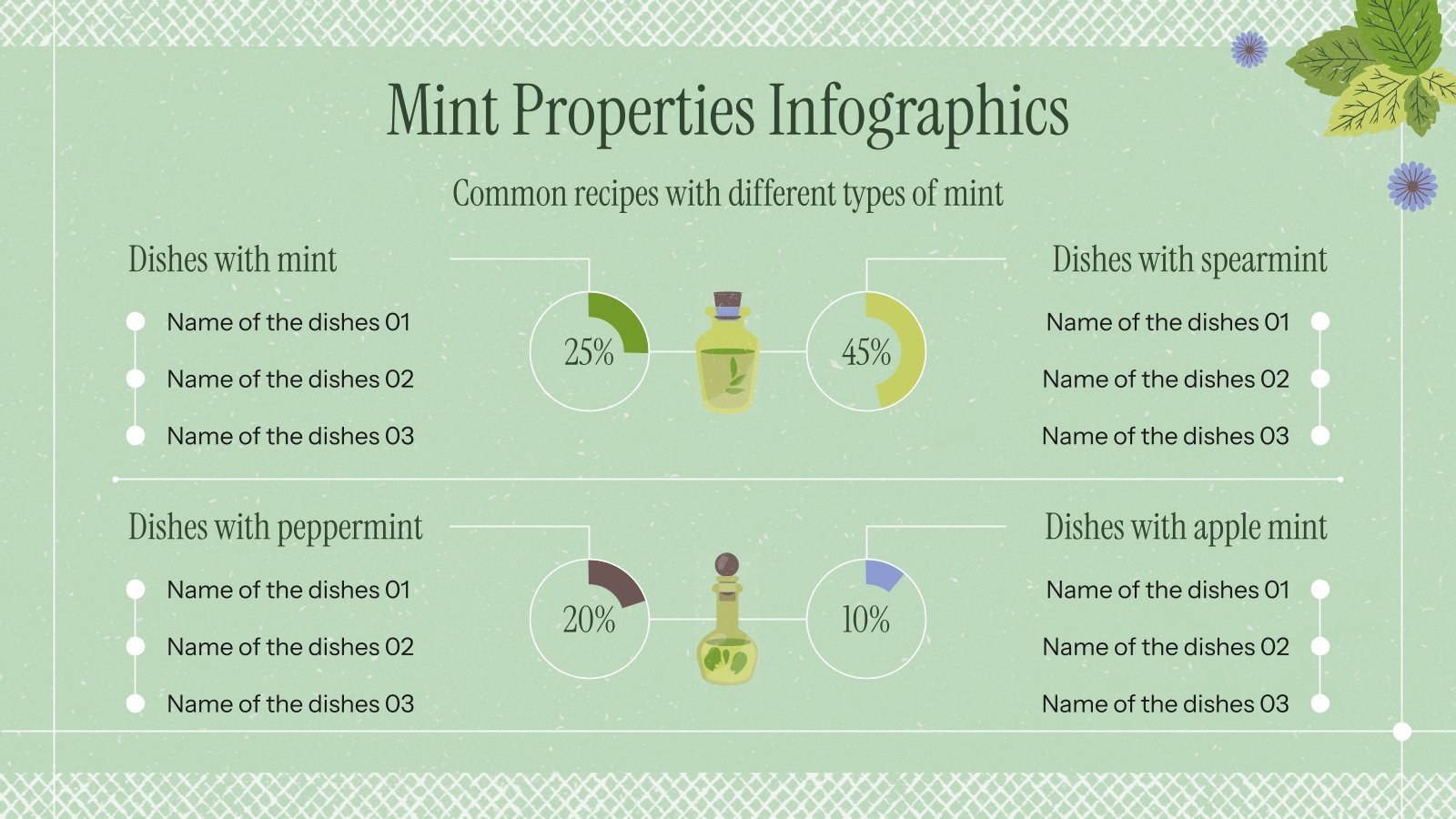 Mint Properties Infographics Template