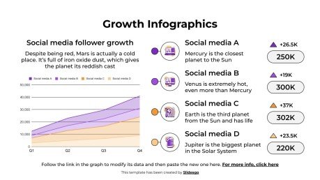 Growth Infographics Template