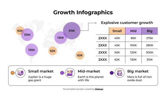 Growth Infographics Template