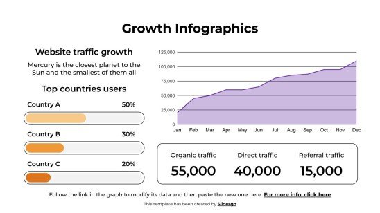 Growth Infographics Template