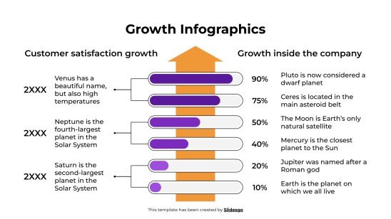 Growth Infographics Template