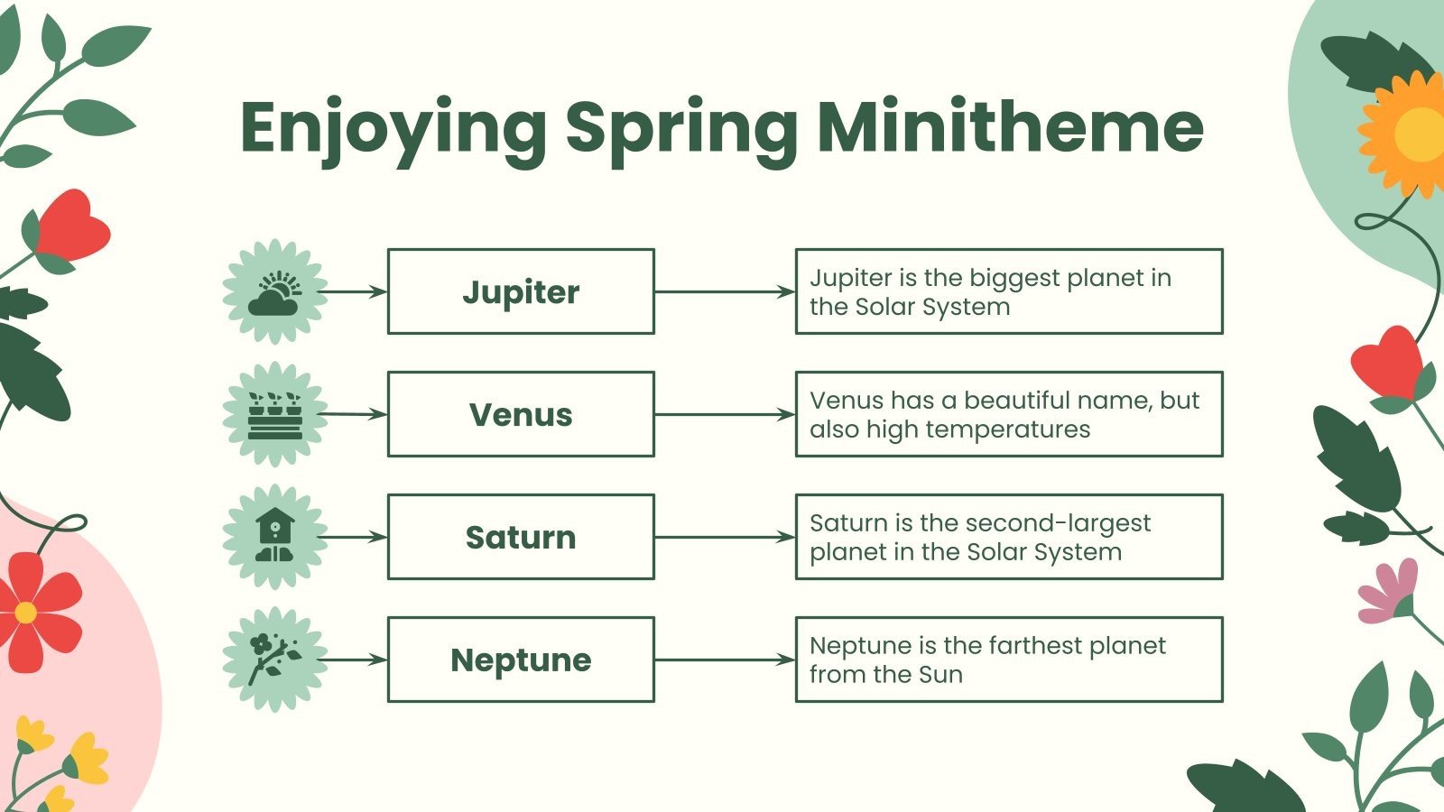 Enjoying Spring Minitheme Infographics Template