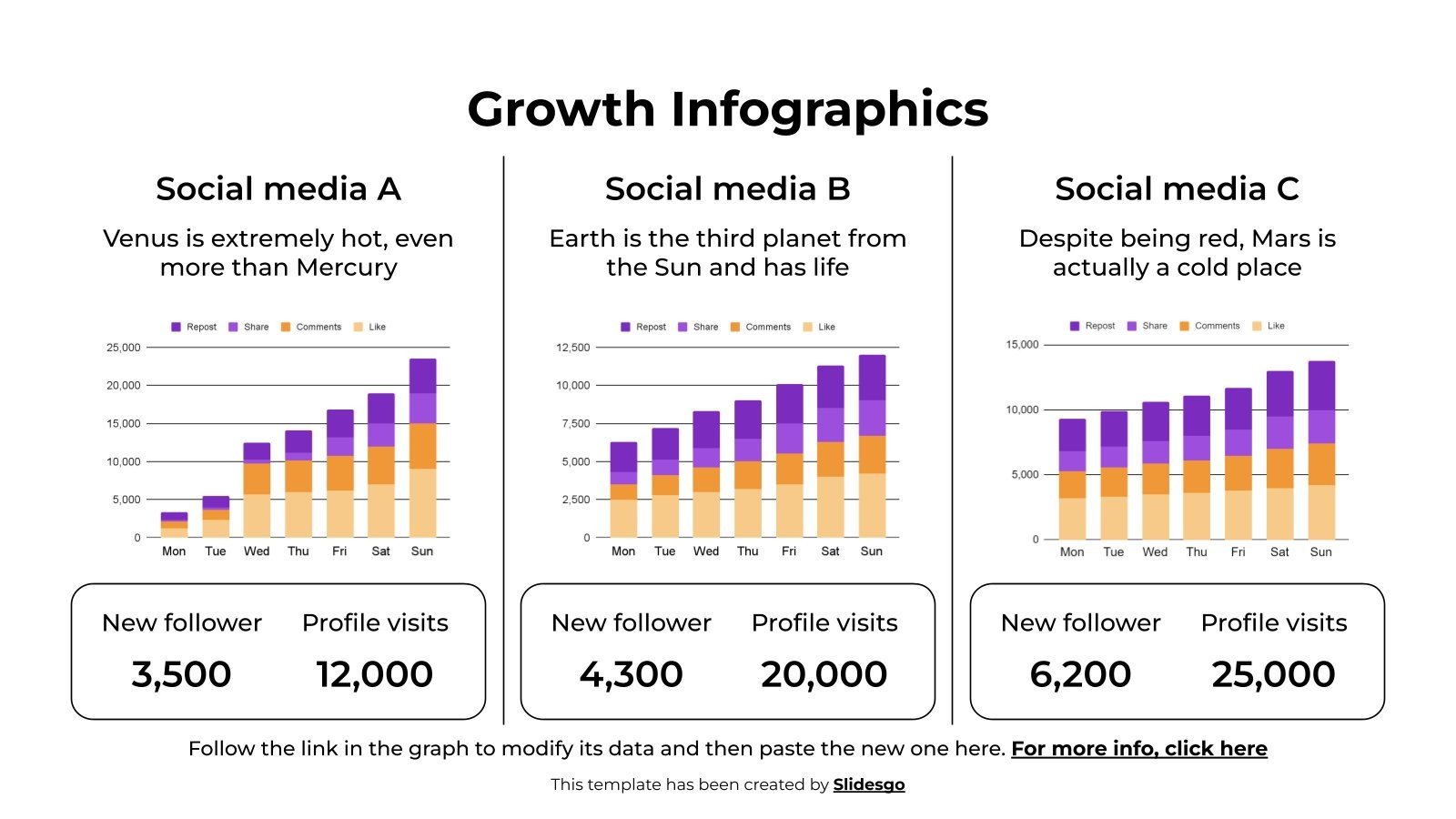 Growth Infographics Template