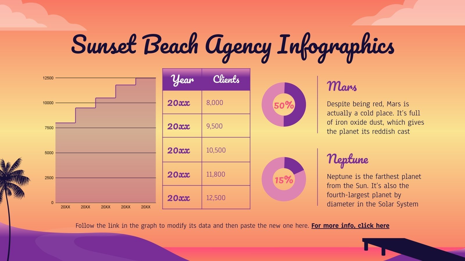Sunset Beach Agency Infographics Presentation
