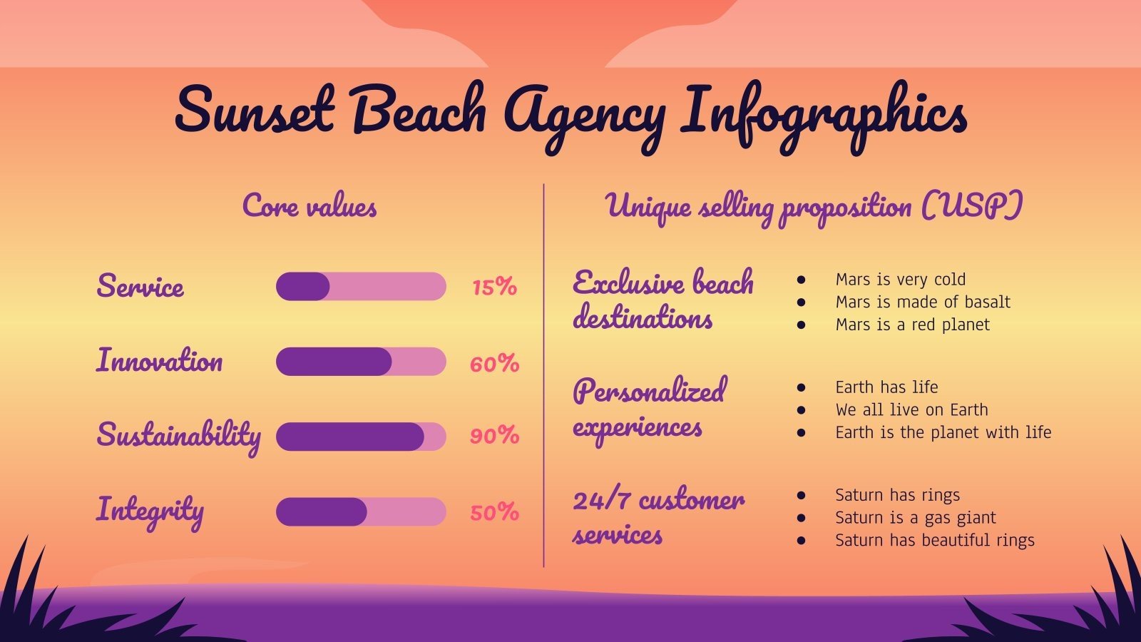 Sunset Beach Agency Infographics Presentation