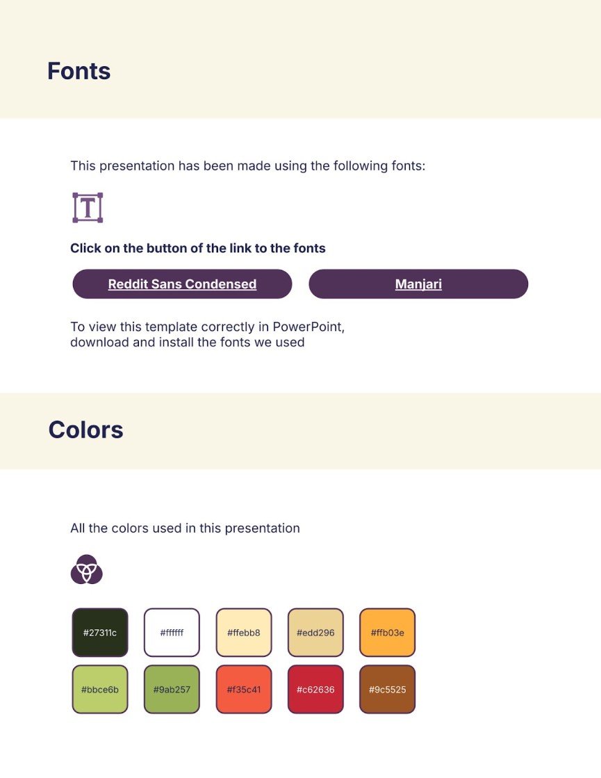 Food Cut-outs Template