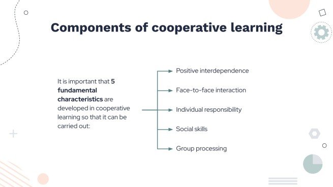 Cooperative Learning Presentation