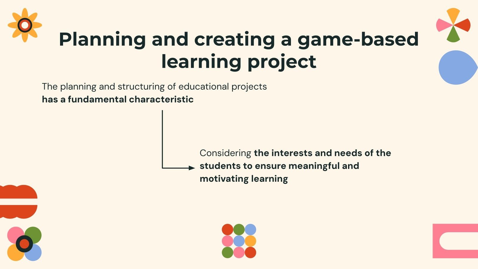 Game-based Learning Presentation