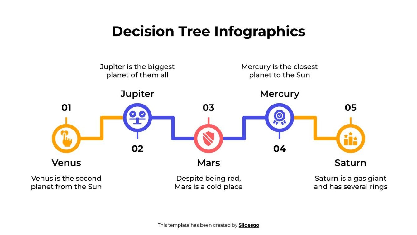 Decision Tree Infographics Template