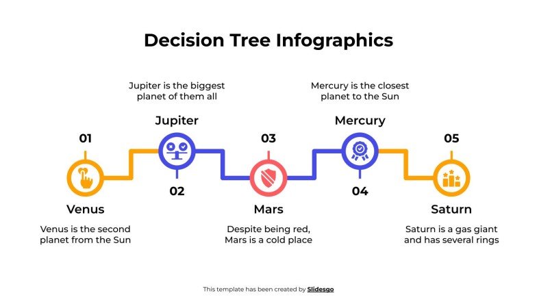 Decision Tree Infographics Template