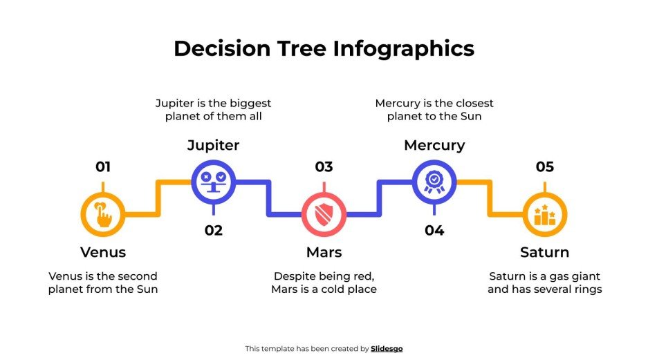 Decision Tree Infographics Template