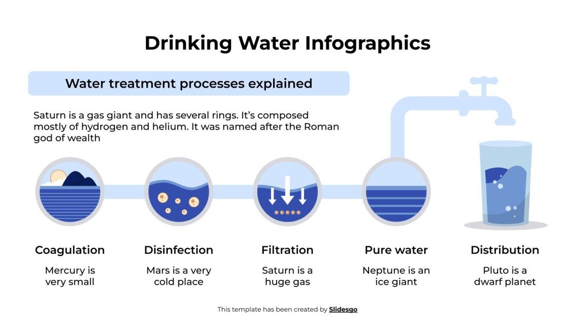 Drinking Water Infographics Template