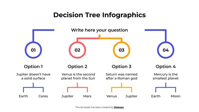 Decision Tree Infographics Template
