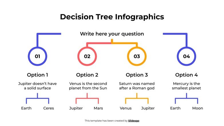 Decision Tree Infographics Template