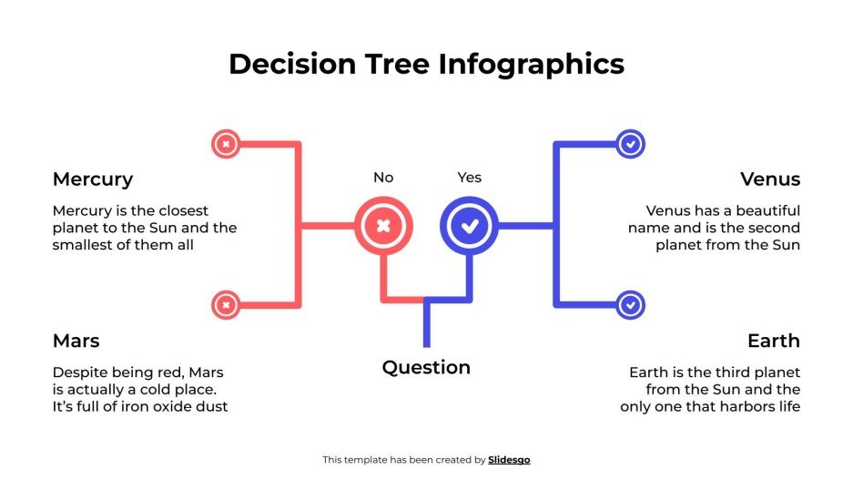 Decision Tree Infographics Template