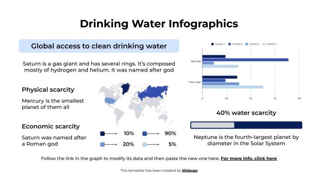 Drinking Water Infographics Template