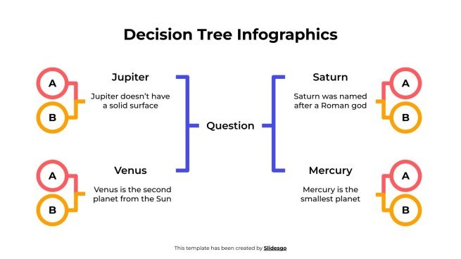 Decision Tree Infographics Template