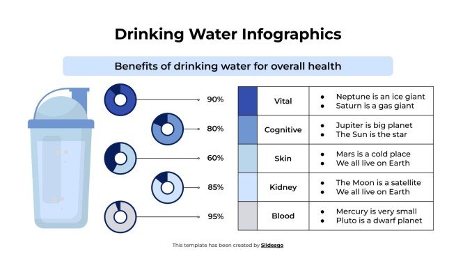 Drinking Water Infographics Template