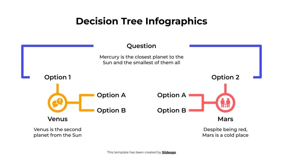 Decision Tree Infographics Template