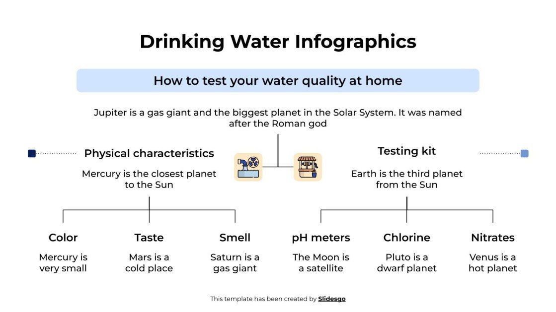 Drinking Water Infographics Template