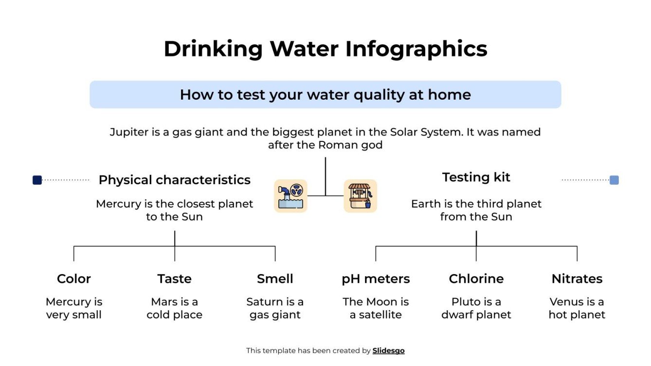 Drinking Water Infographics Template