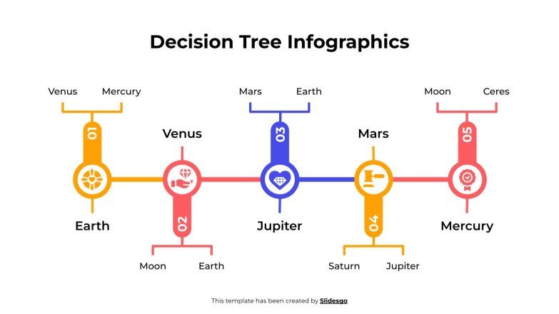 Decision Tree Infographics Template