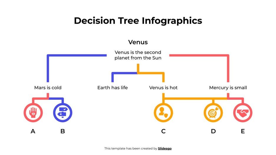 Decision Tree Infographics Template
