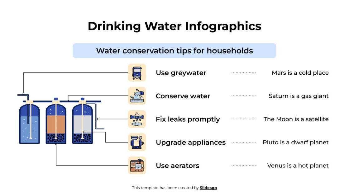 Drinking Water Infographics Template