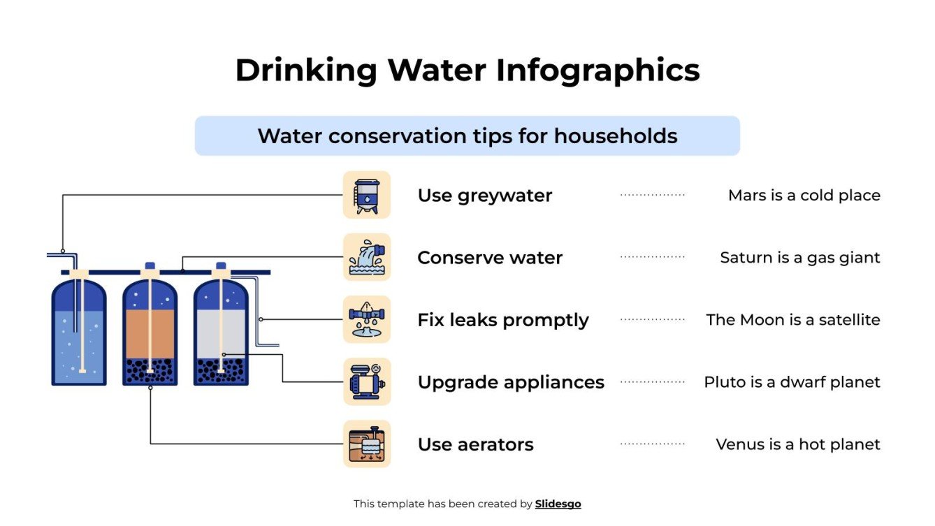 Drinking Water Infographics Template