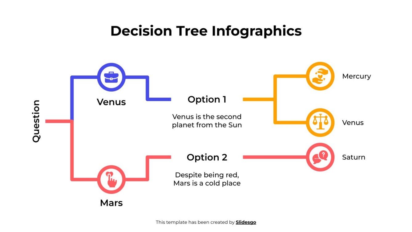 Decision Tree Infographics Template