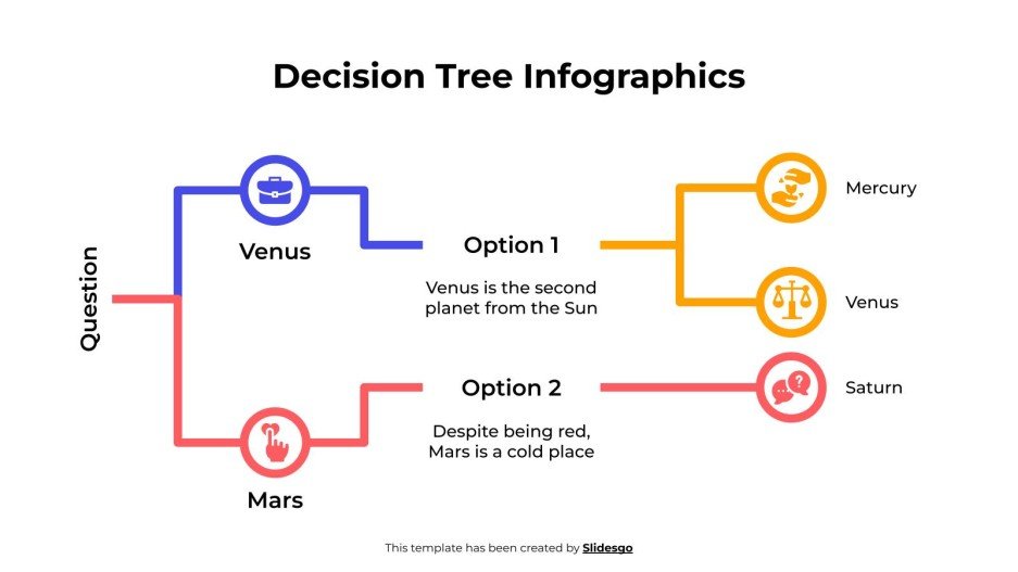 Decision Tree Infographics Template