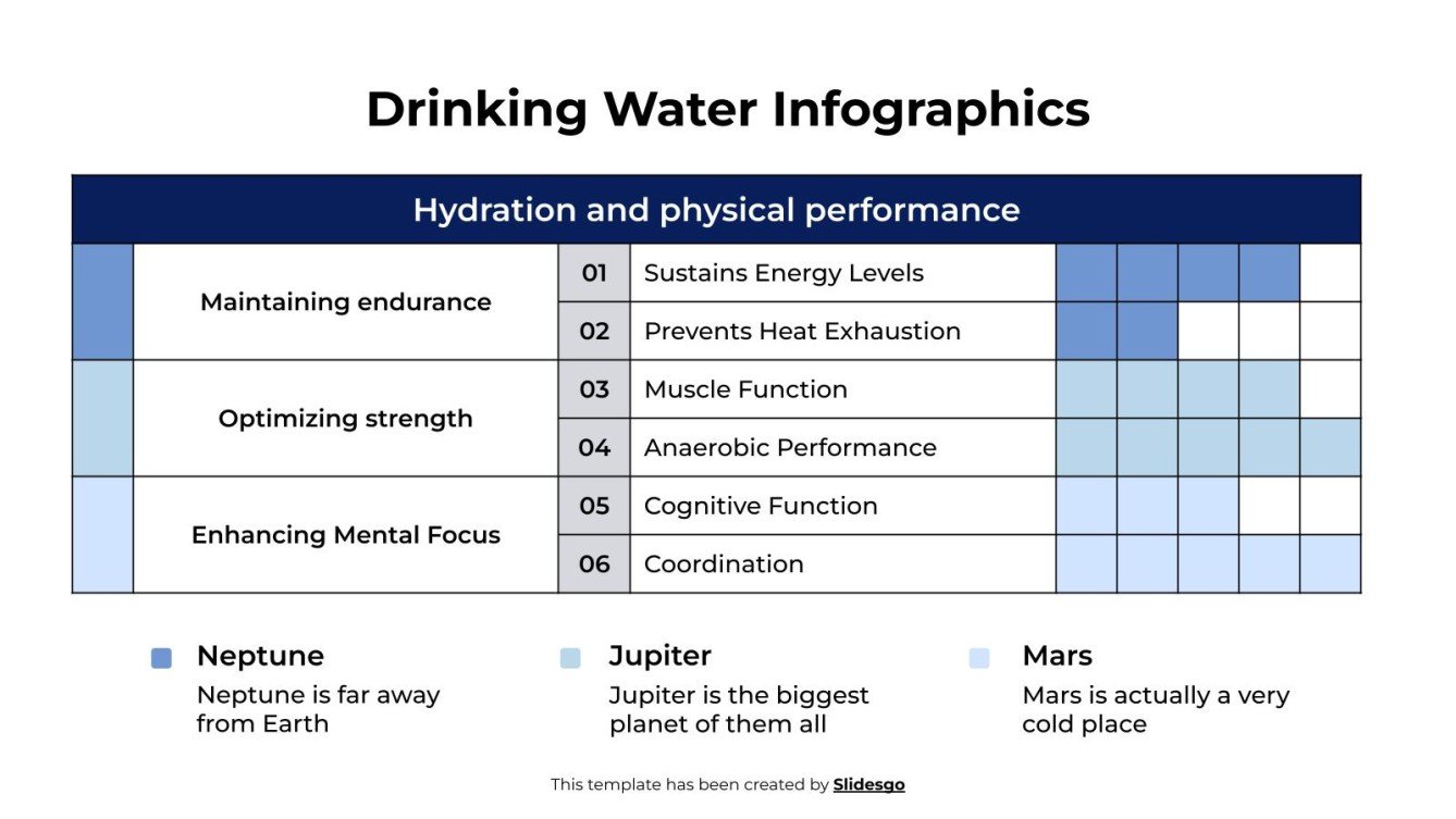 Drinking Water Infographics Template