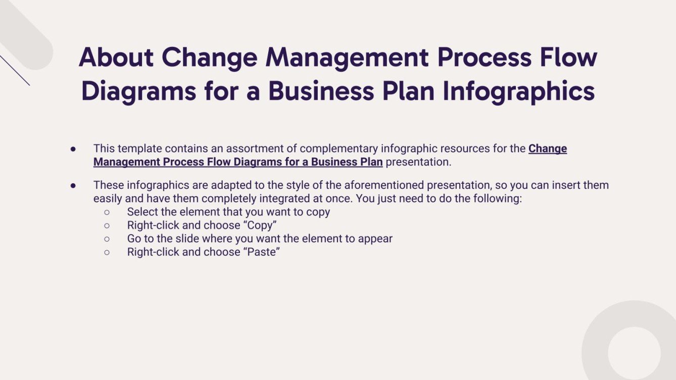 Change Management Process: Flow Diagrams for a Business Plan