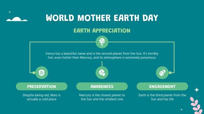 World Mother Earth Day Infographics Template