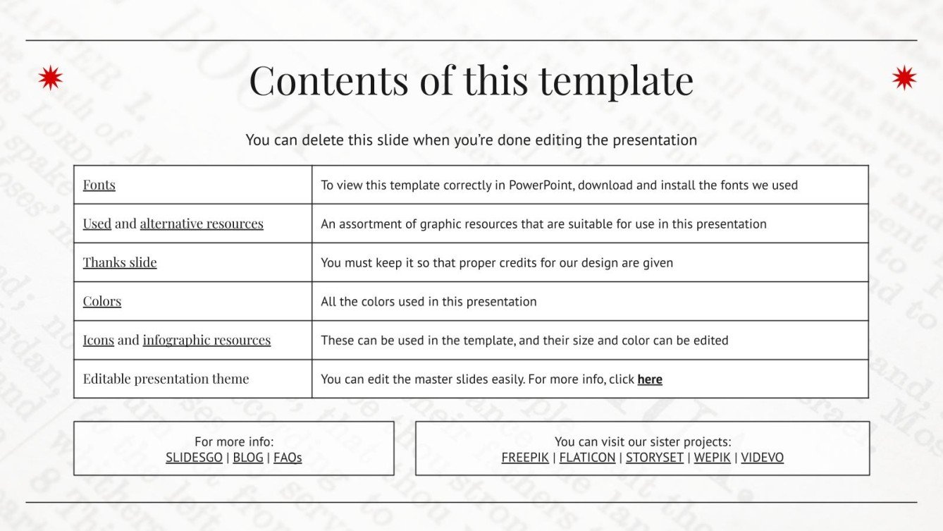 Research Article Presentation