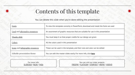Research Article Presentation