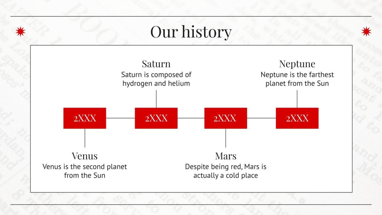 Research Article Presentation