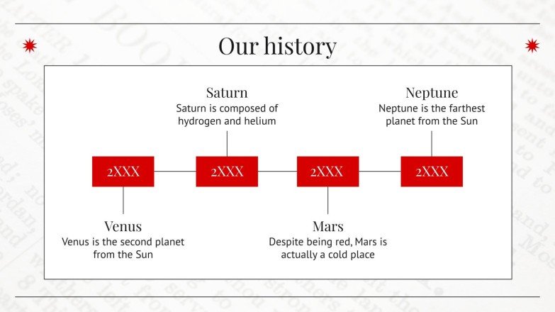 Research Article Presentation