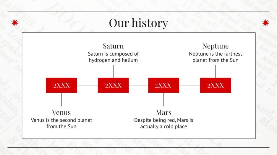 Research Article Presentation