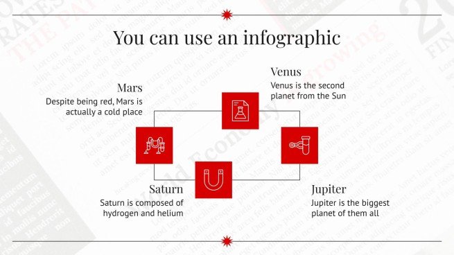 Research Article Presentation