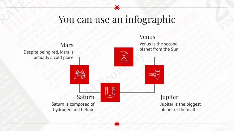 Research Article Presentation