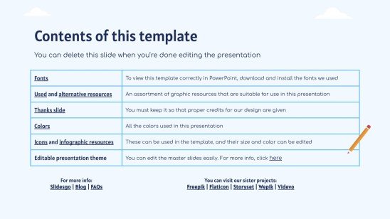 Expository Writing - Language Arts - 4th grade Presentation