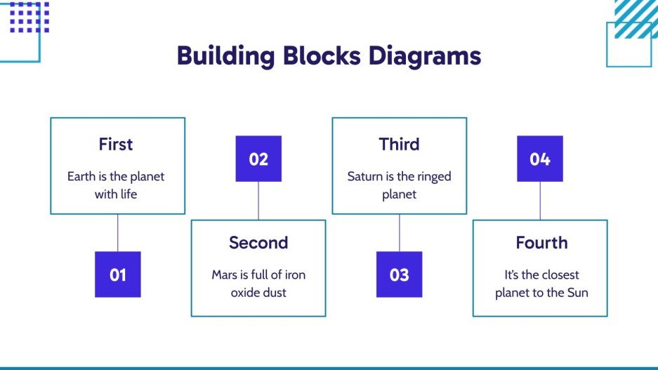 Building Blocks Diagrams Thesis Defense Presentation